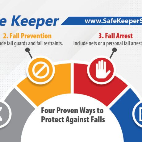 3 Areas to Consider When Implementing Fall Prevention Protocols – Safe ...