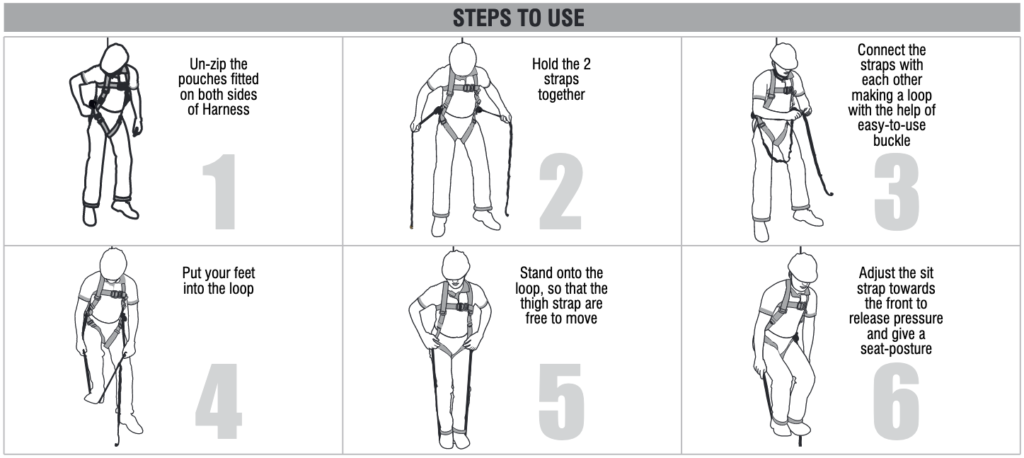 Suspension Trauma Relief Pack – Safe Keeper Fall Protection Equipment ...