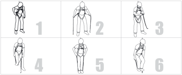 Suspension Trauma Prevention Strategies Every Employer Should Know ...